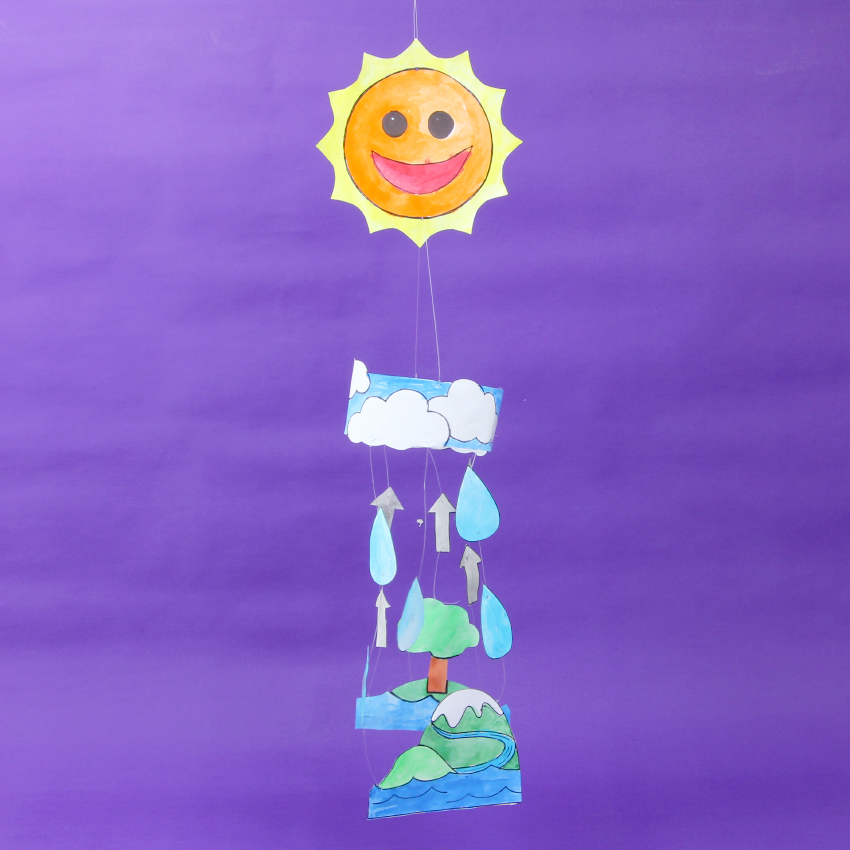 Water Cycle Mobile | Paper & Card - CleverPatch | CleverPatch - Art ...