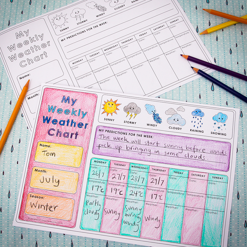 Weekly Weather Chart | Paper & Card - CleverPatch | CleverPatch - Art ...