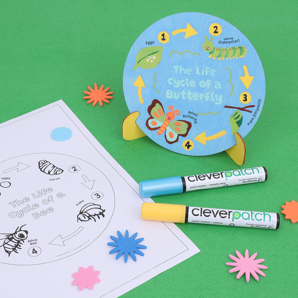 Life Cycle Plaque | Minibeasts & the Garden - Clever Patch ...